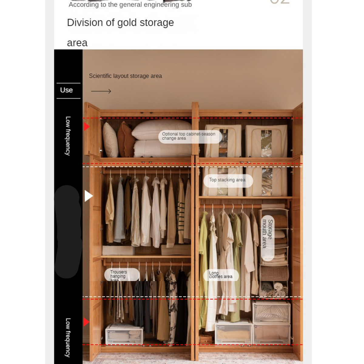 Solid Wood Wardrobe Home Master Bedroom Retro Style Wardrobe Cherry ...