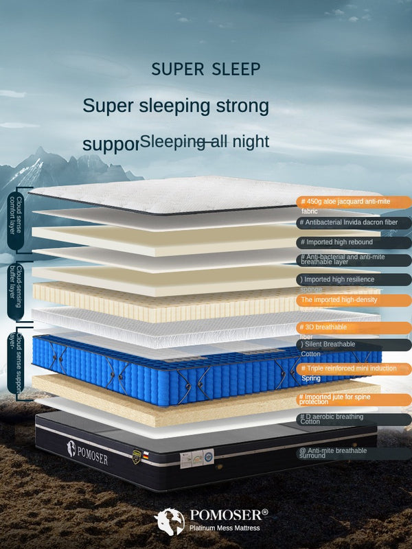 Natural latex mattress 1.8m independent spring cushion compression ...